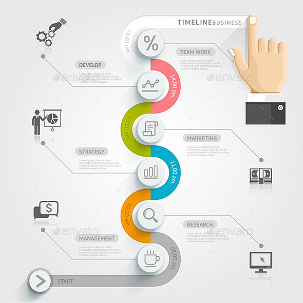 Timeline Poster Template